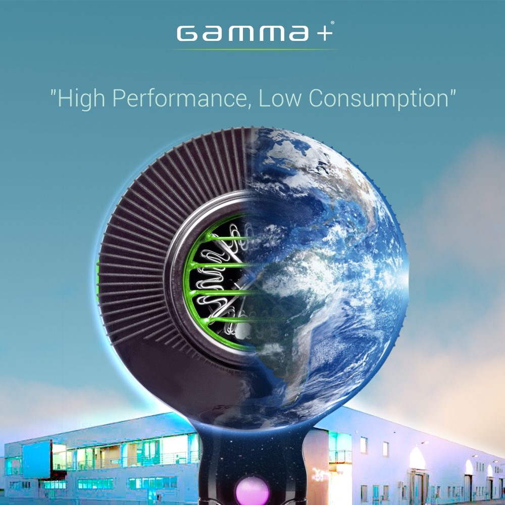 Gamma Ecostory